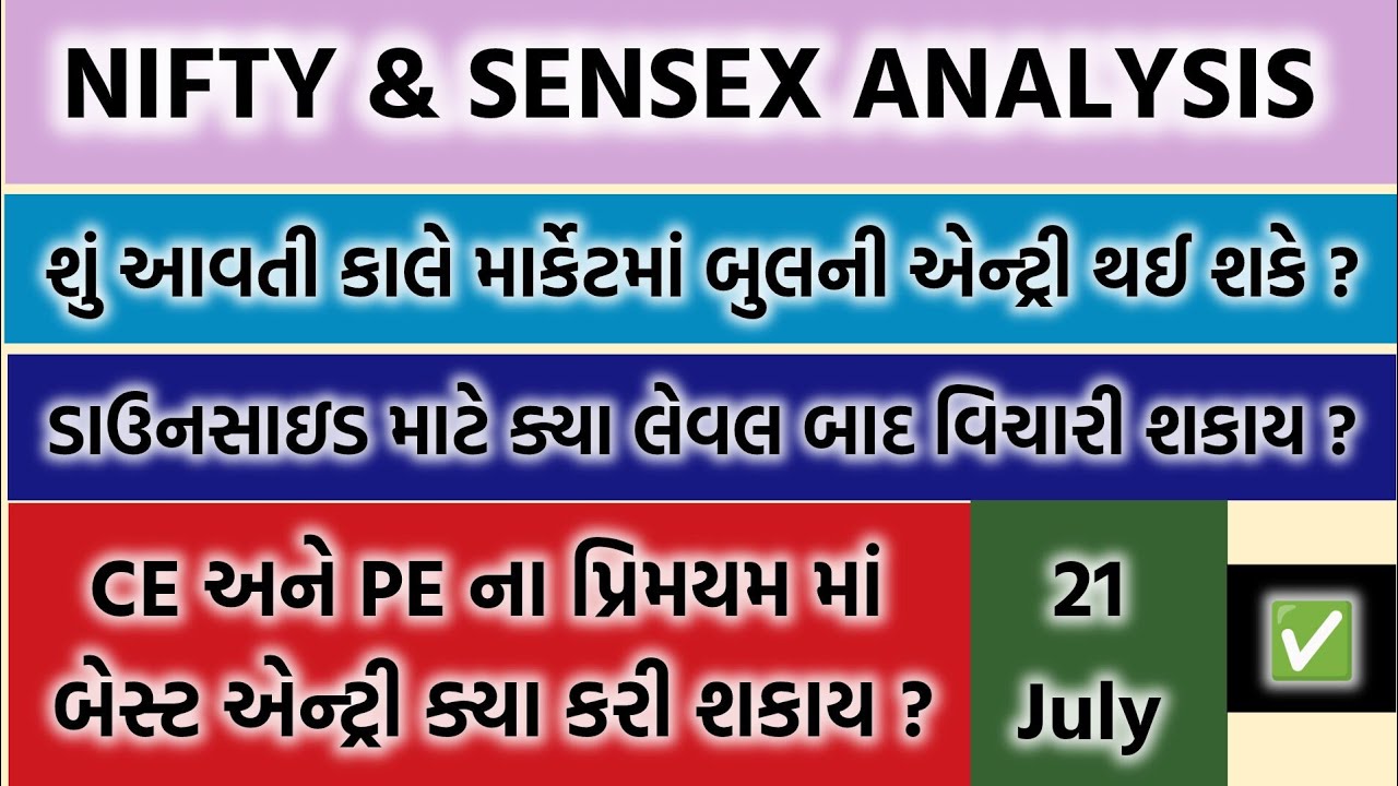 Nifty & Sensex Chart Analysis For Tomorrow || 21 July 2025 - YouTube
