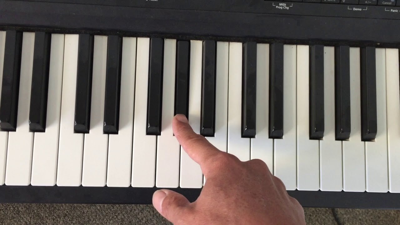 Beginner's Music Theory 2 - Keyboard Orientation Pt. 2 - YouTube