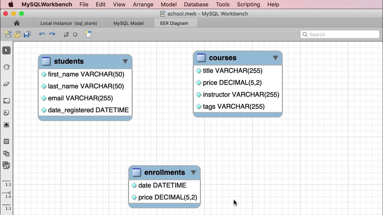 SQL #106 - Primary Keys [By Mosh Hamedani] - YouTube