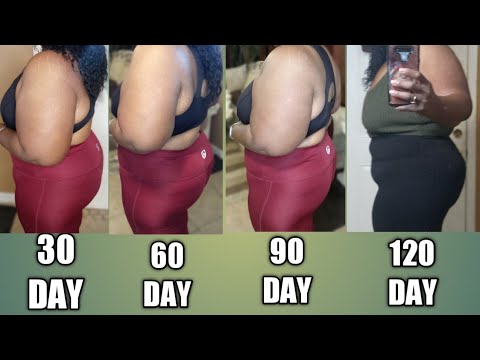 Weight loss Update: week 43 and 44, monthly weight loss, and more ...