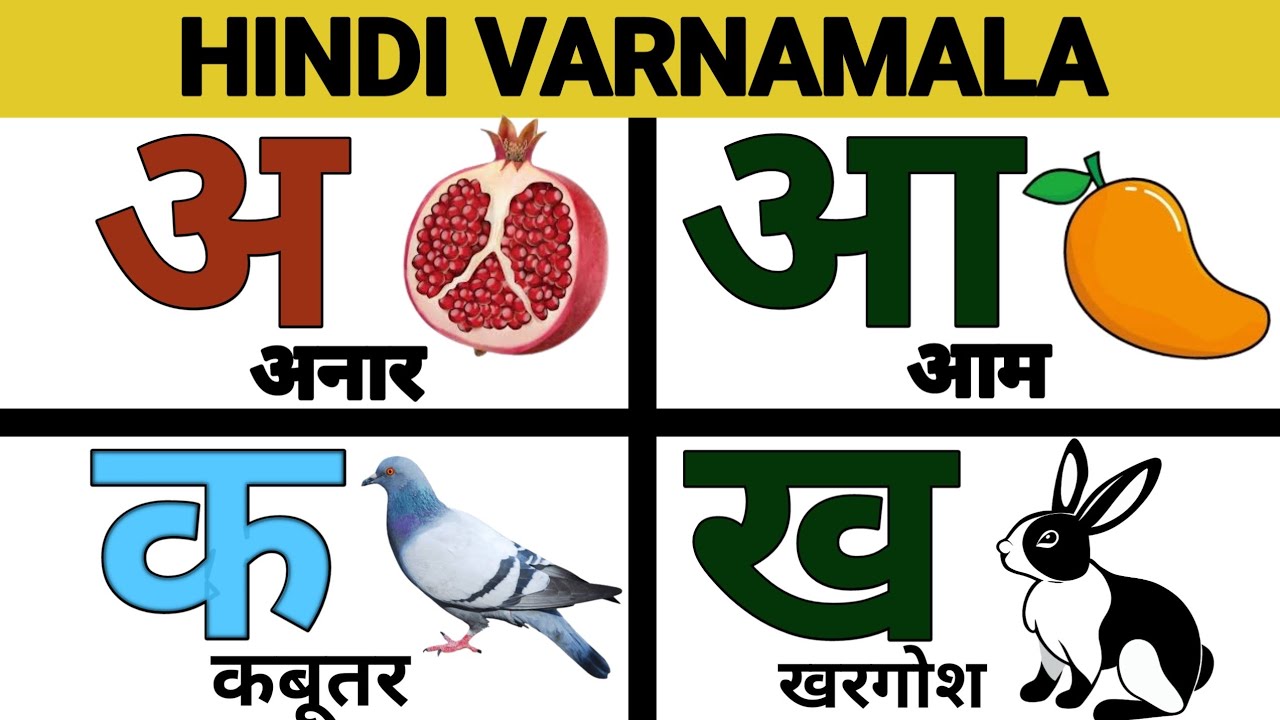 Hindi Vyanjan with Live Examples - हिंदी क से कबूतर Tax with picture ...