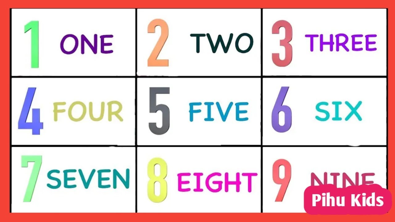 Number Name 1 to 10 || Number Name One To Ten With Spelling For Kids ...