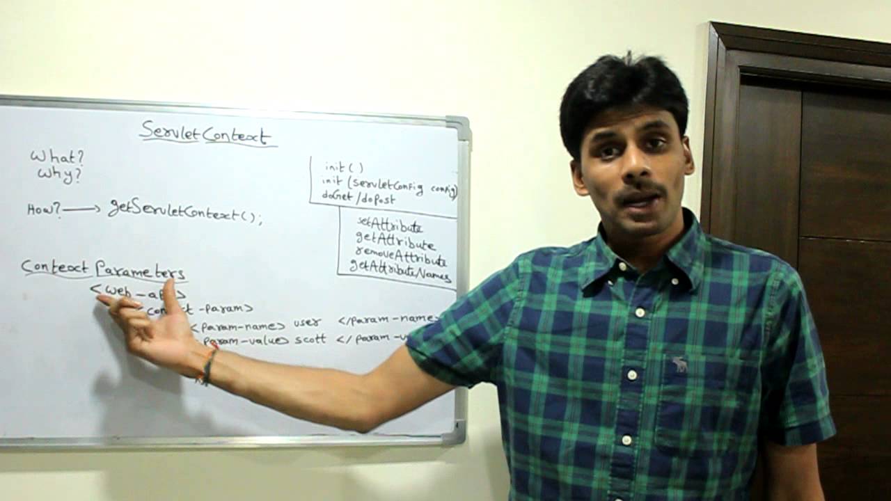Servlets - Servlet Context - YouTube