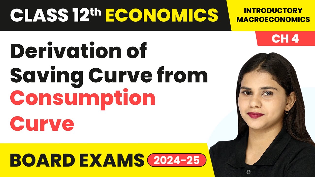 Derivation Of Saving Curve From Consumption Curve Class 12 Economics