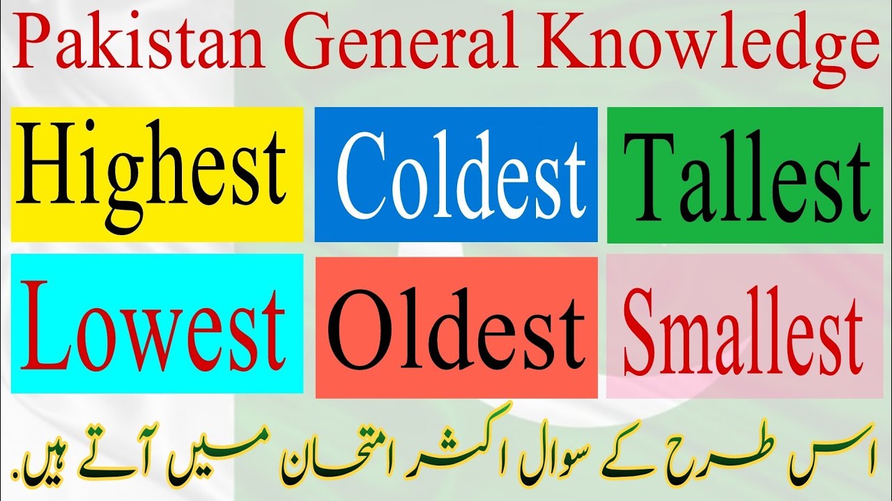 Pakistan General Knowledge Mcqs Quiz | GK Pakistan Most Important ...