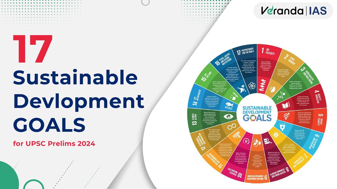 UPSC Prelims | Sustainable Development Goals | United Nations | Veranda ...