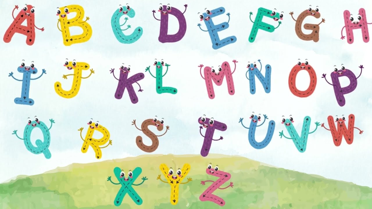 Abc | The Abc Alphabet song For Toddlers | The Abc Rhyme | Abcd Song ...