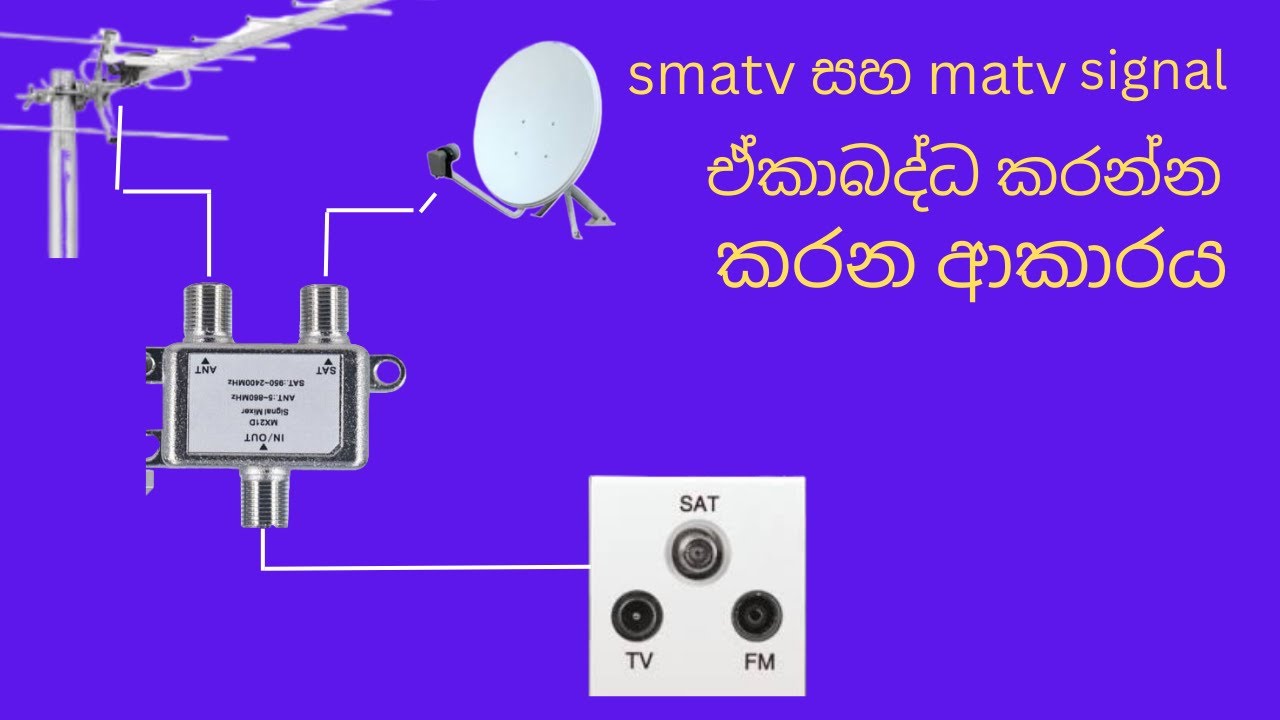 How to combine smatv & matv signal / in sinhala - YouTube