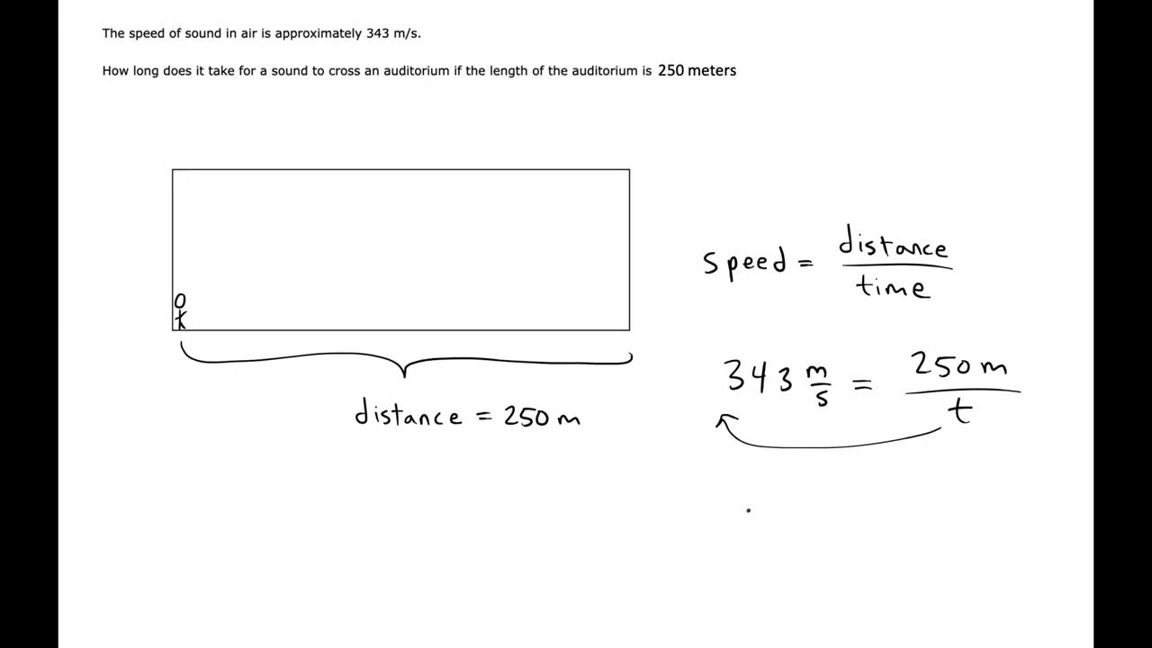 PHYSICS - Speed of Sound in Air Example - YouTube