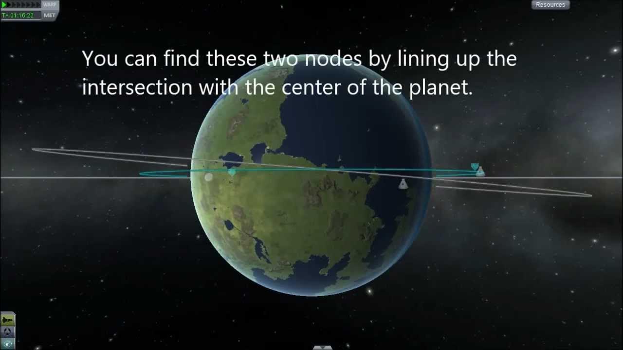Orbital Mech 101 (HD) - A Kerbal Space Program tutorial - YouTube