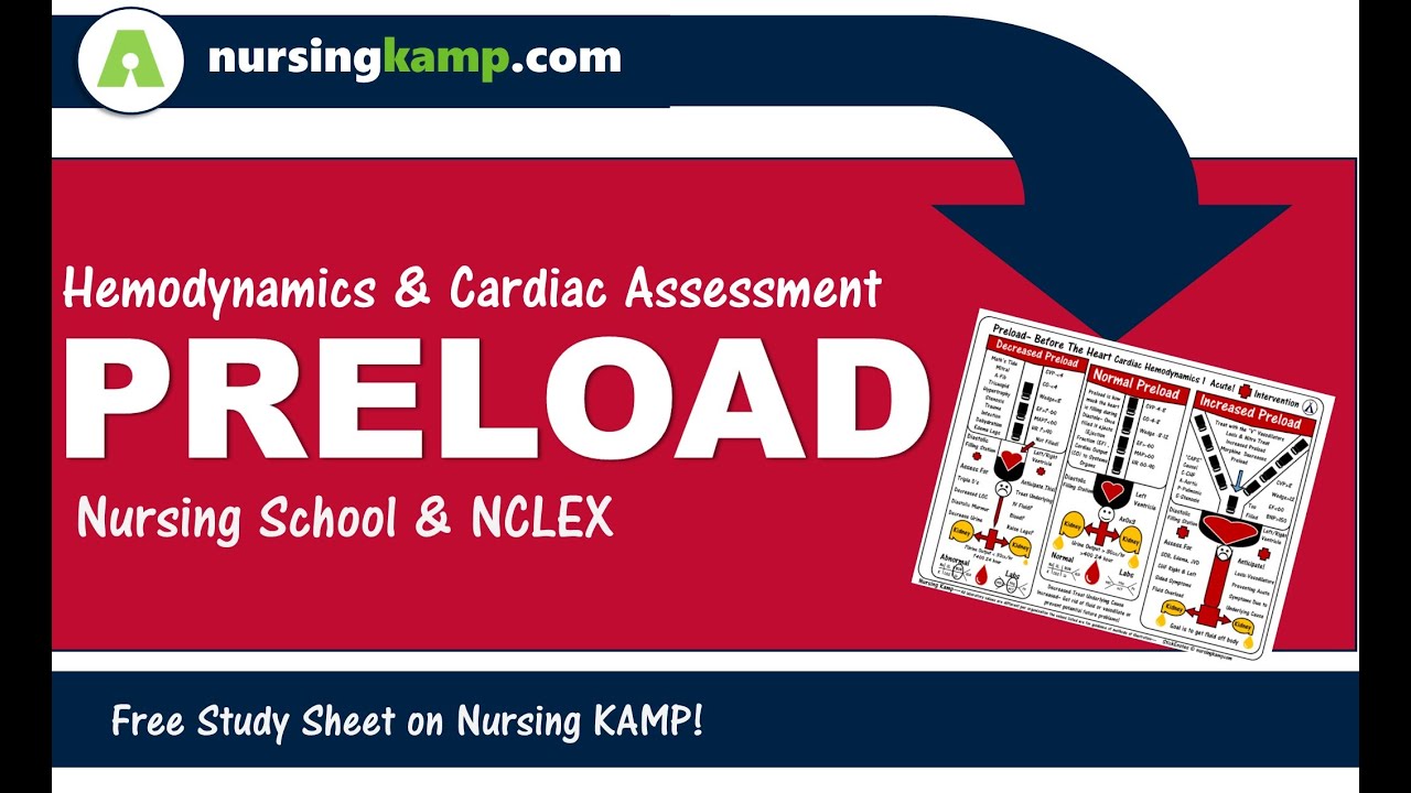 What is Preload and the NCLEX hemodynamics Nursing KAMP 2019 - YouTube