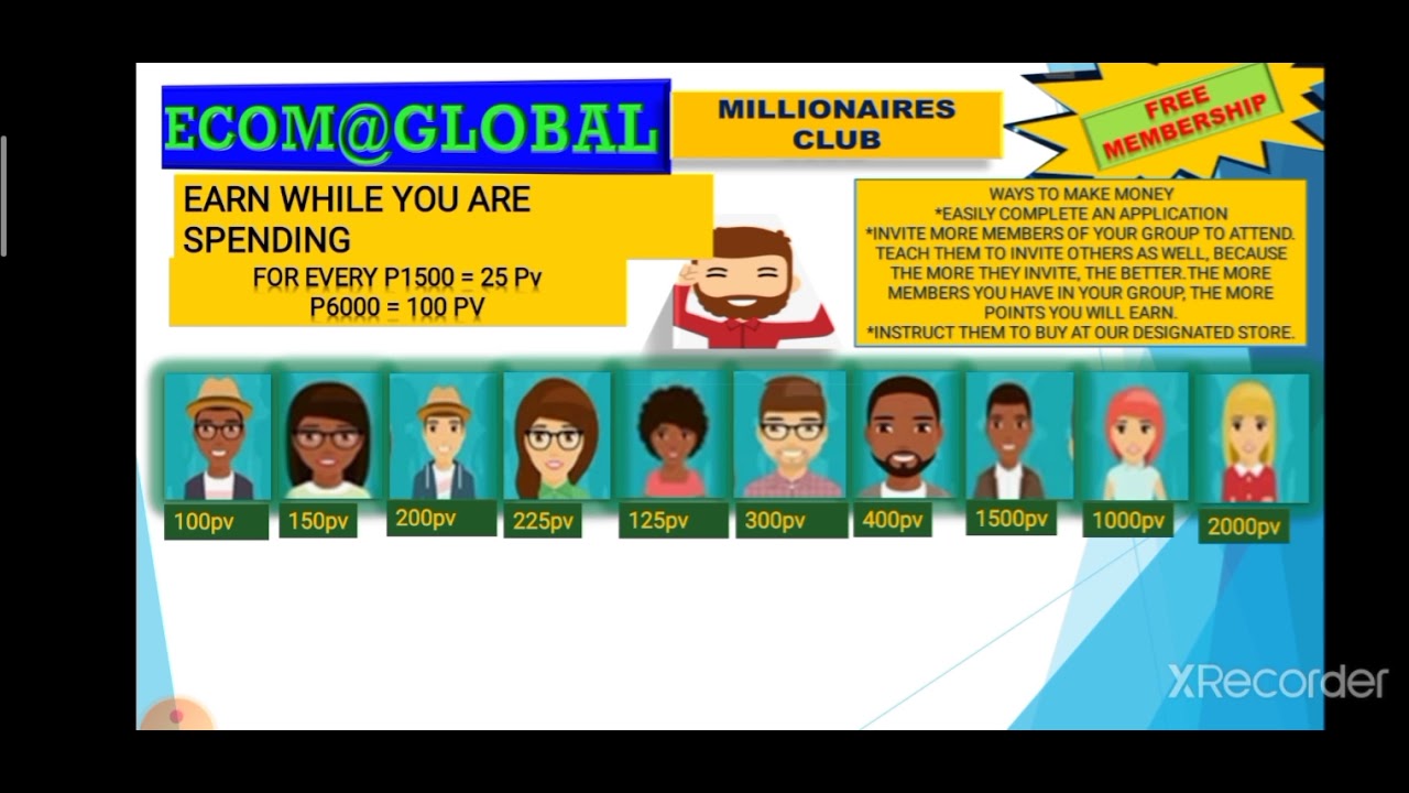 ECOM@GLOBAL (BUSINESS SALES PRESENTATION - YouTube