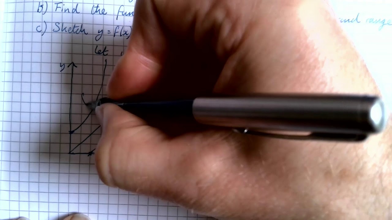 2D Inverse Functions - YouTube