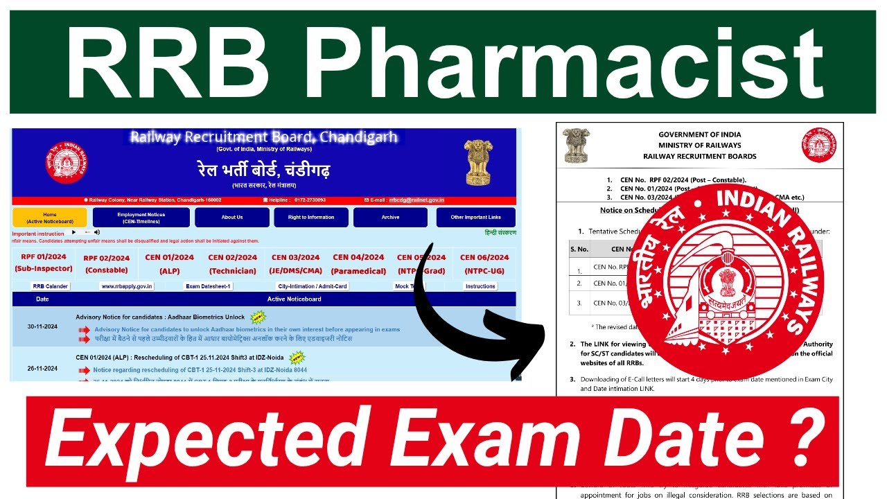 Railway Pharmacist Exam Date 2025 | RRB Pharmacist New Update | Railway ...