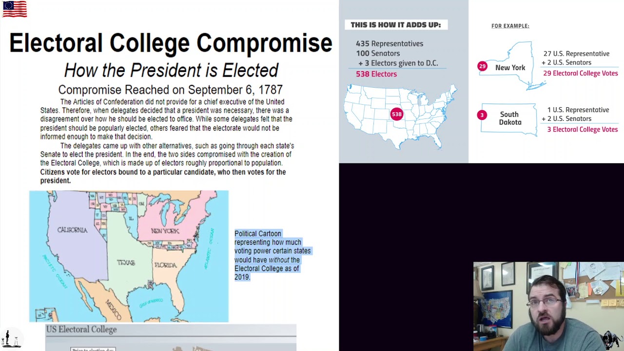 Unit 4 P7 Electoral College Compromise - YouTube
