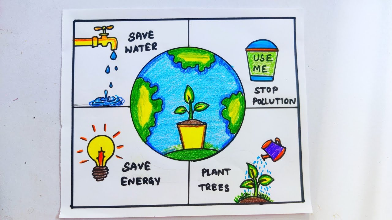Earth day drawing/save tree save earth drawing/environment day poster ...