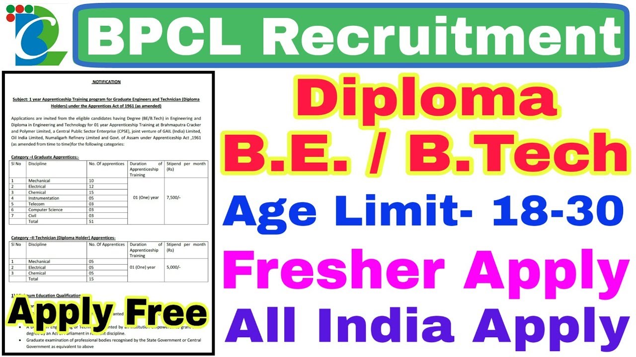 BPCL Apprentice Recruitment 2019 || Diploma/B.E./B.Tech Apply Online ...
