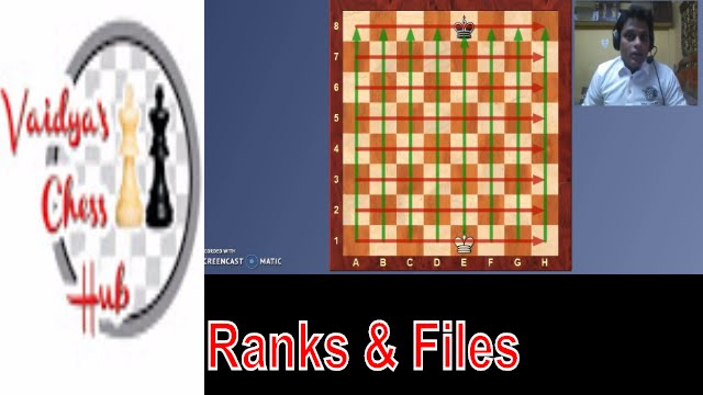 Ranks and Files - YouTube