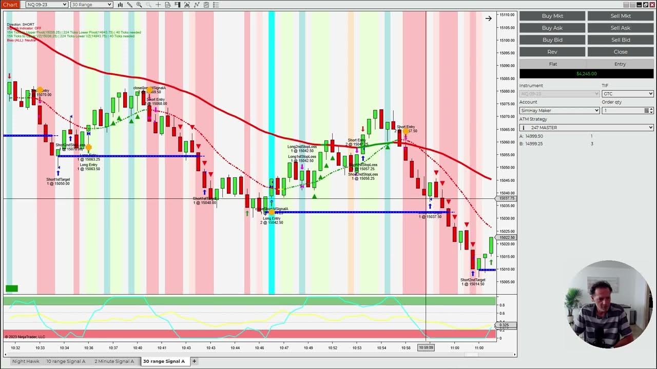 RLT's AI AutoTrader New Entry Signal Software Update Aug 2023 - YouTube