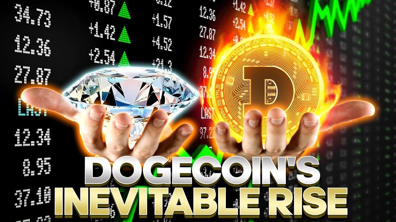 Dogecoin 2 Week Price Target | When Breakout? TA | Dogecoin News - YouTube