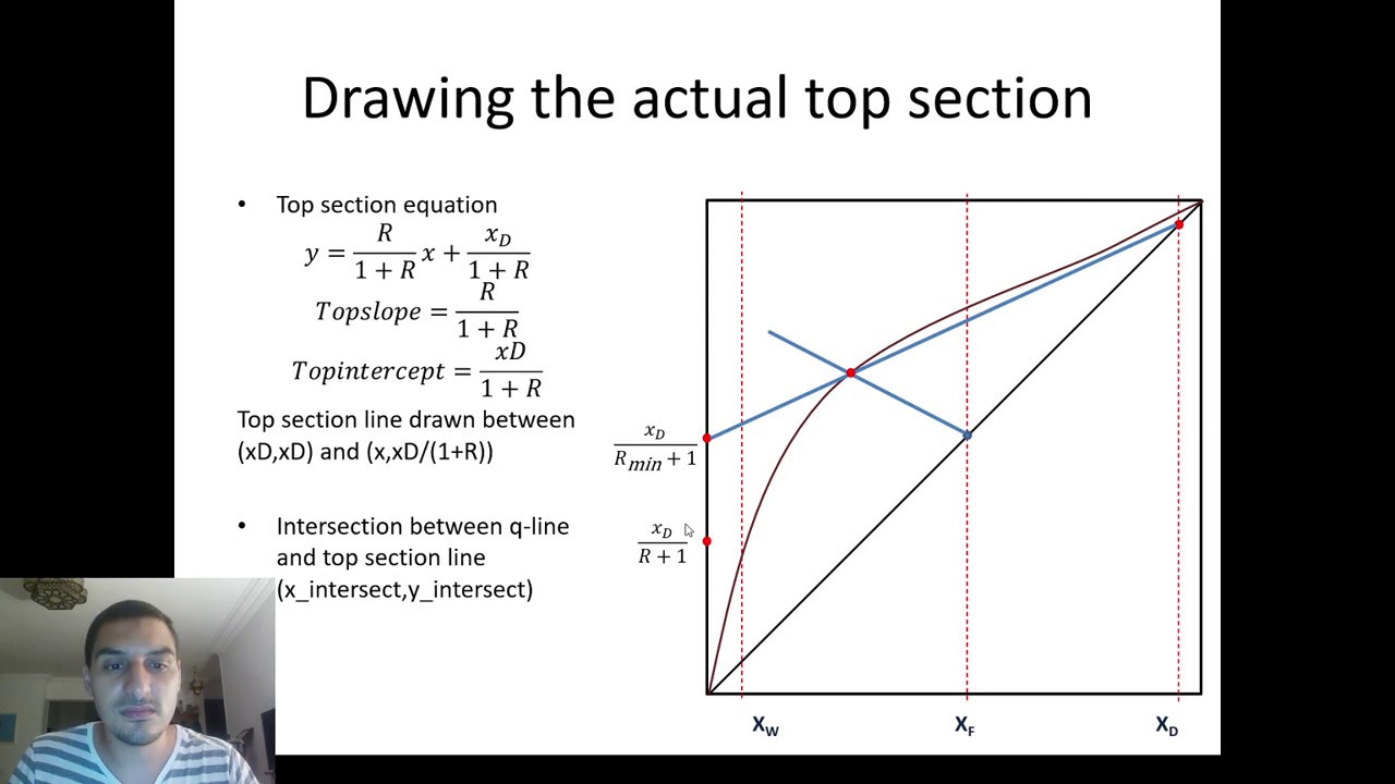 Introduction to Matlab in Arabic | 43 McCabe Thiele diagram (2) - top ...