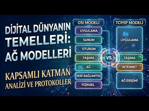 Ağ Temelleri ve İletişim Modelleri | OSI ve TCP/IP Modellerini Anlamak