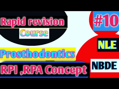 Rapid revision course of rpd prosthodontics/RPI and RPA concept in RPD ...