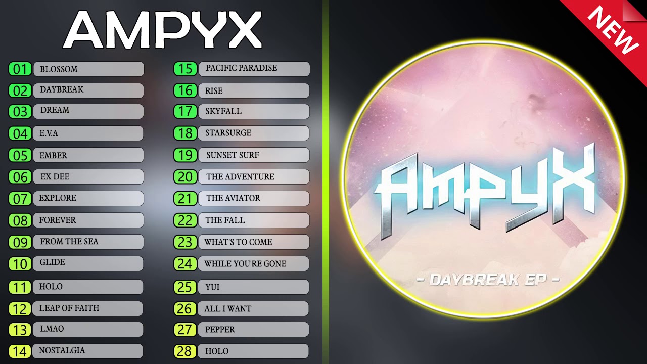 Top Hits Ampyx 2020 Top 28 Popular EDM Songs Playlist 2020 Best Of ...