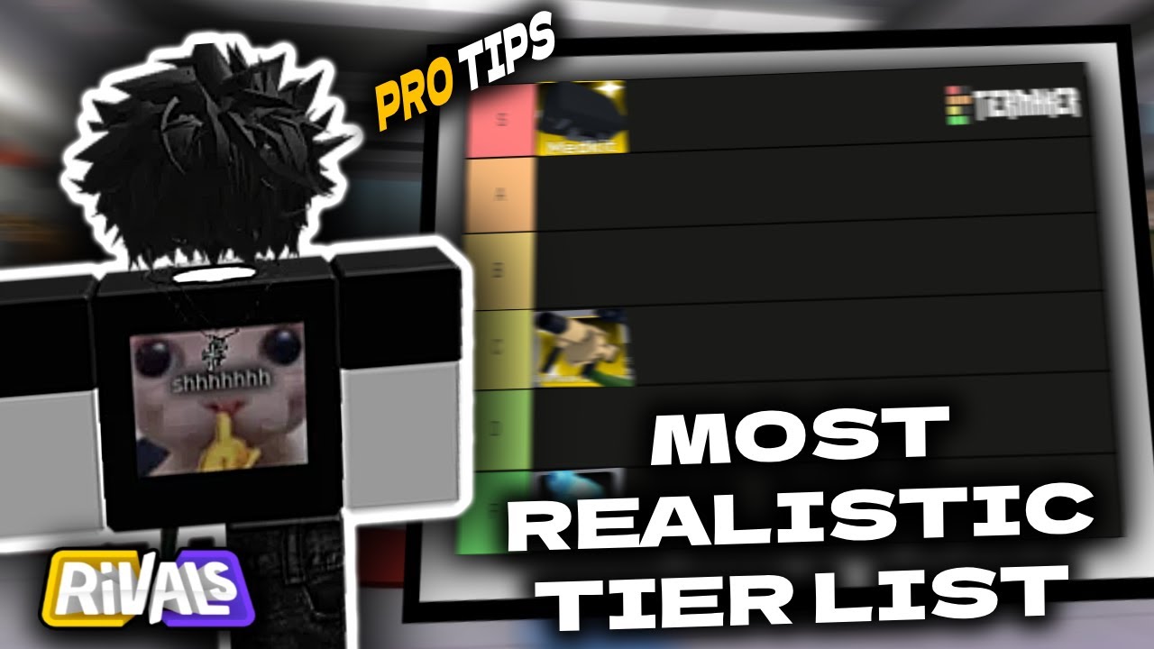 i made the MOST REALISTIC Weapons Tier List on Roblox Rivals! (BEST ...