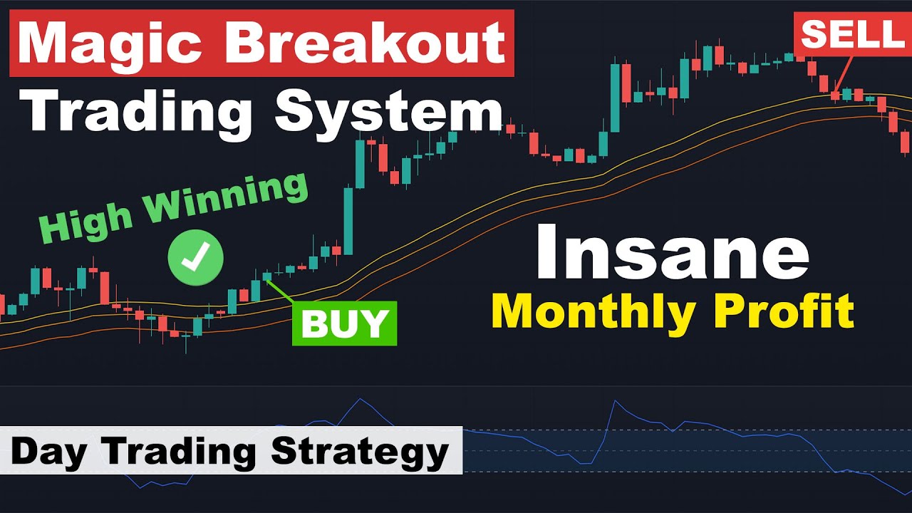 MAGIC Breakout Trading Strategy.. INSANE Monthly Profit. High Winning ...
