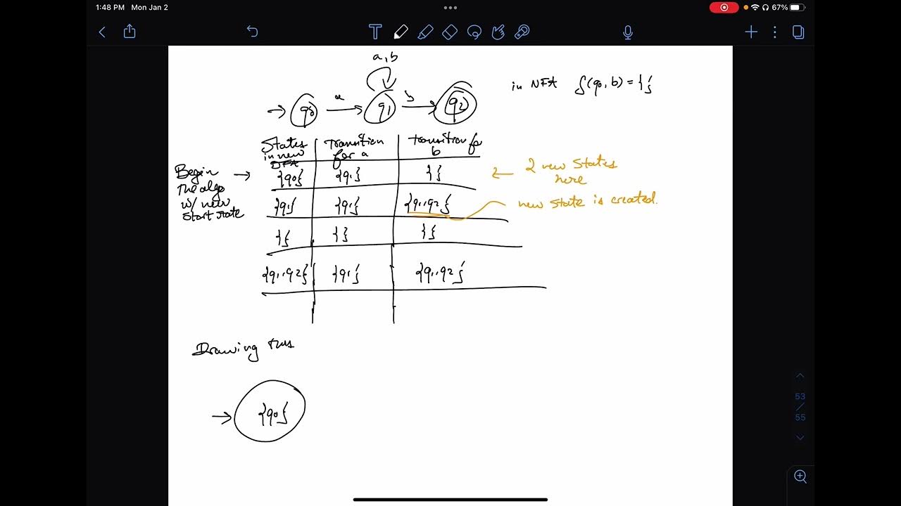 NFAs - NFA to DFA Exercise - YouTube