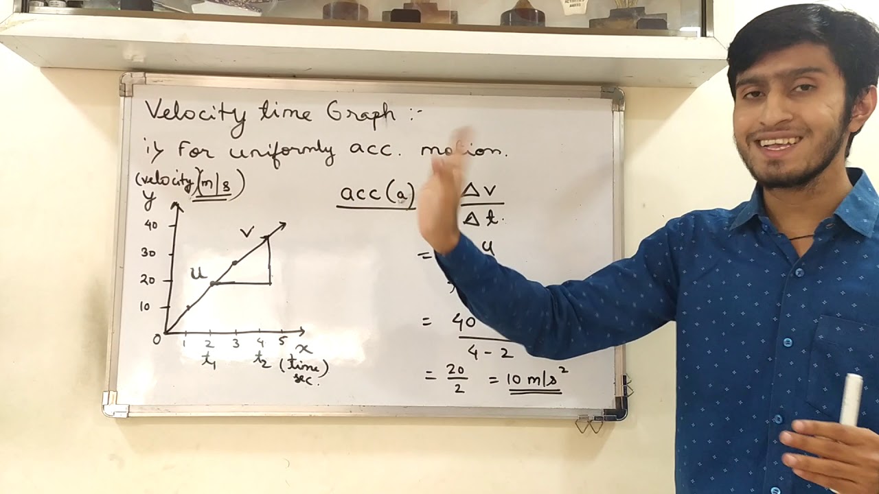9th Std CBSE Motion (Velocity time Graph) - YouTube