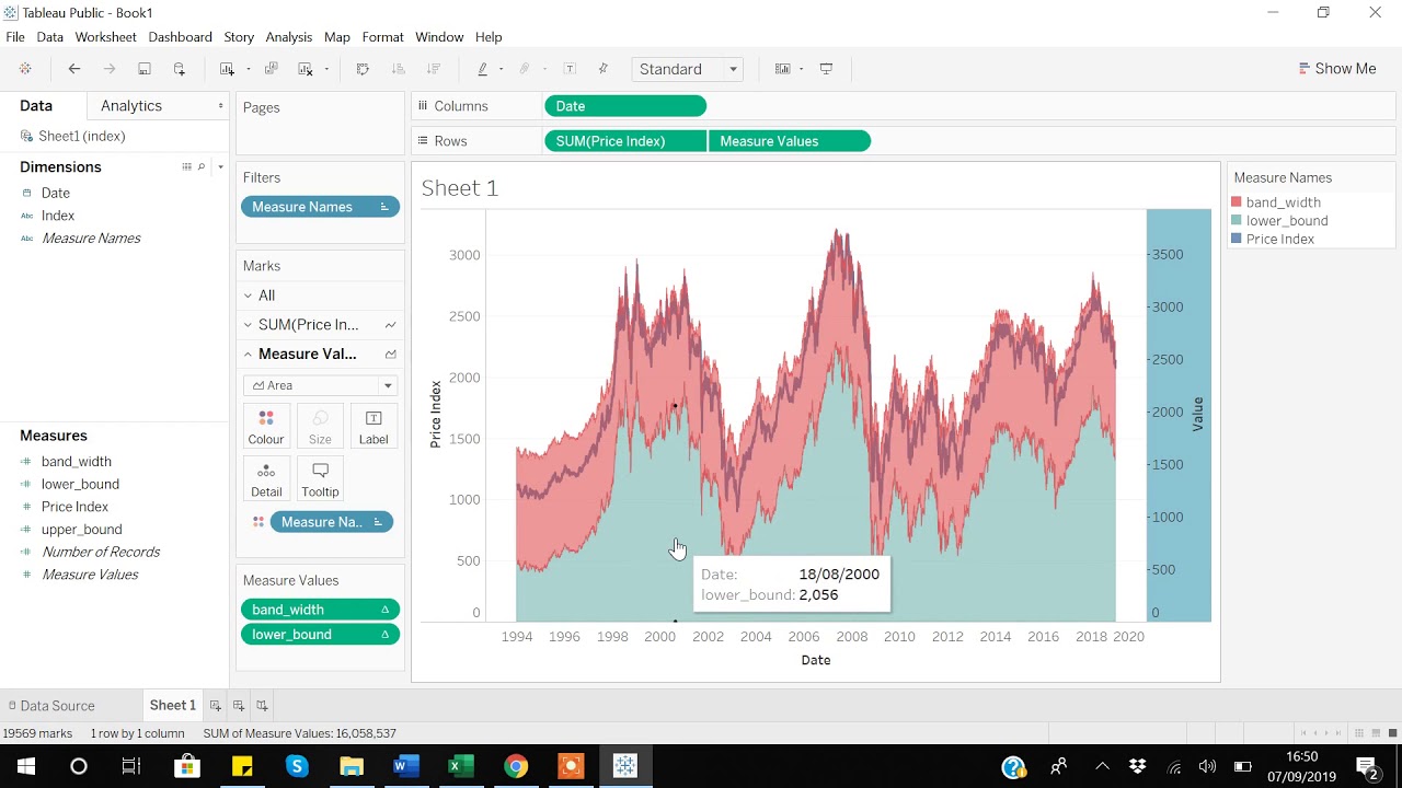 18. How to Add Confidence Interval or Band in Tableau - YouTube