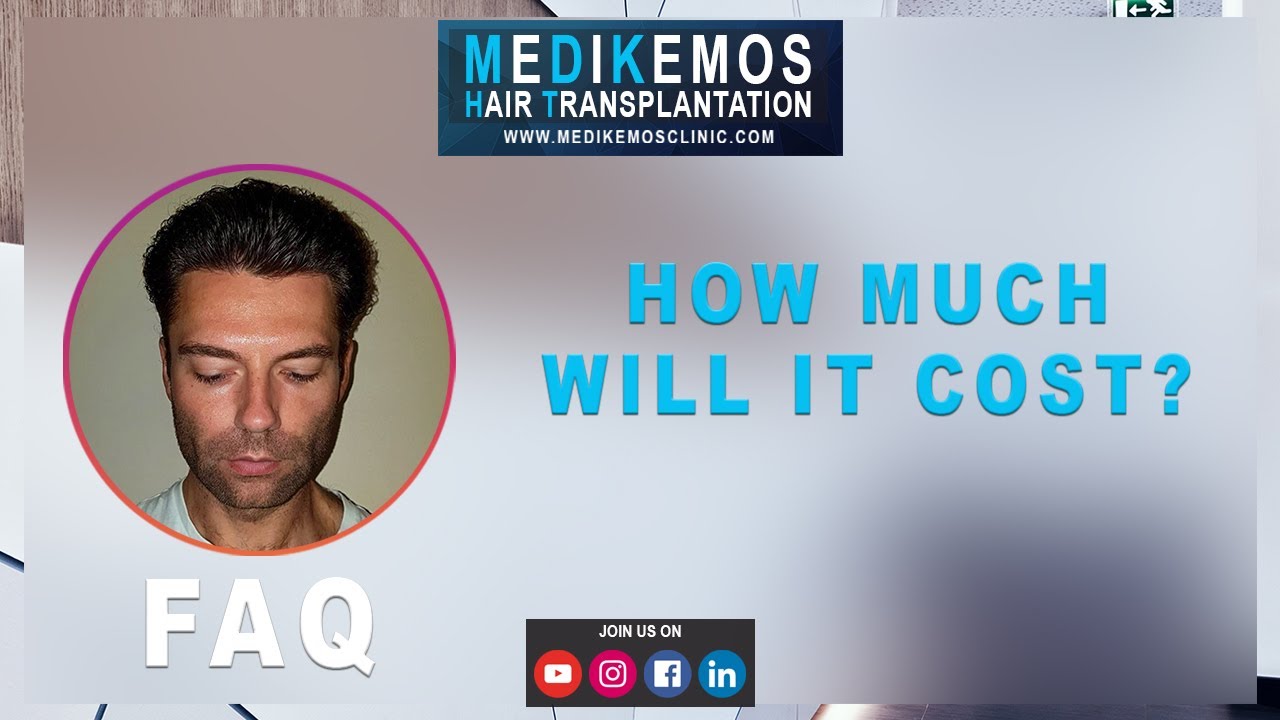#7 Medikemos Q/A - How much will it cost? - YouTube