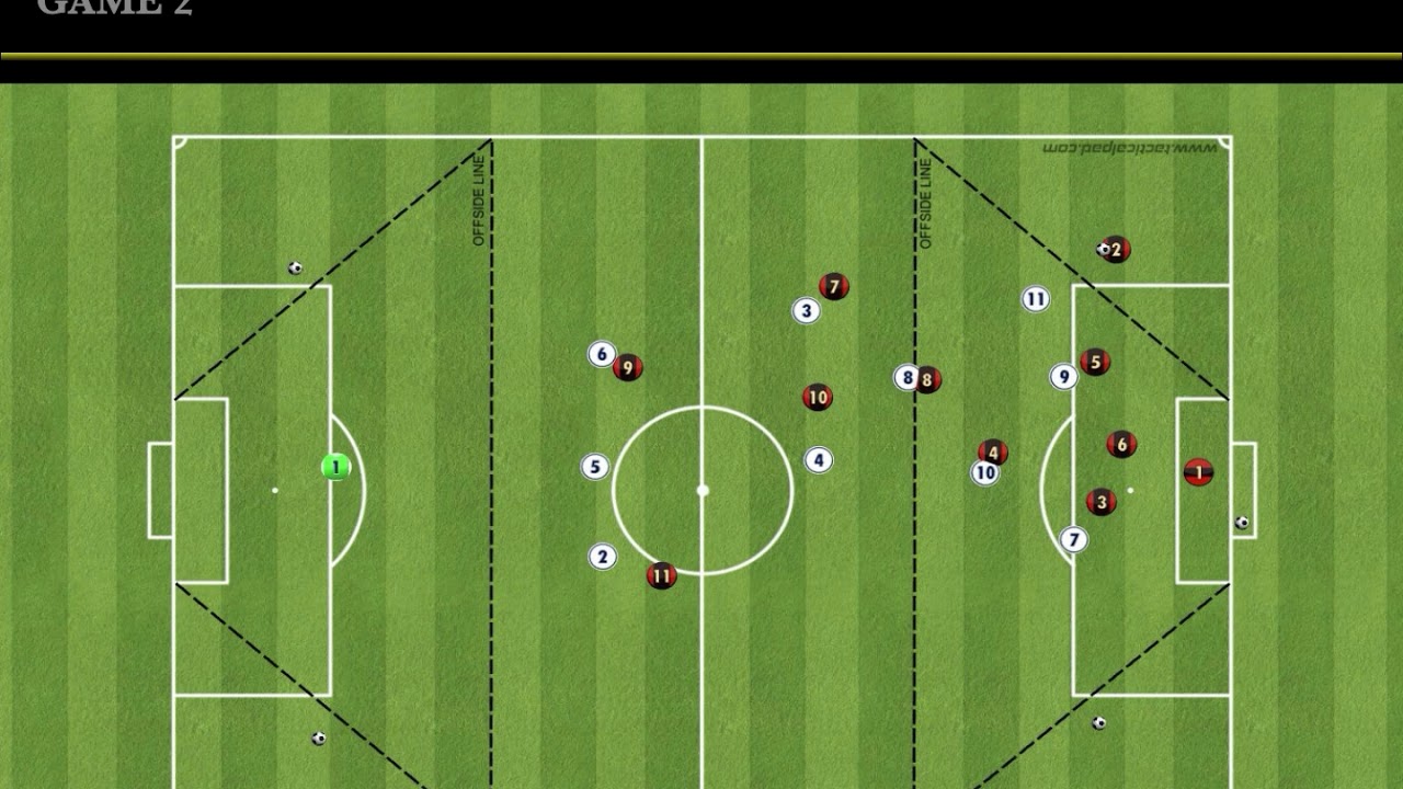 ATTACKING TRANSITION | GAME 2 - YouTube