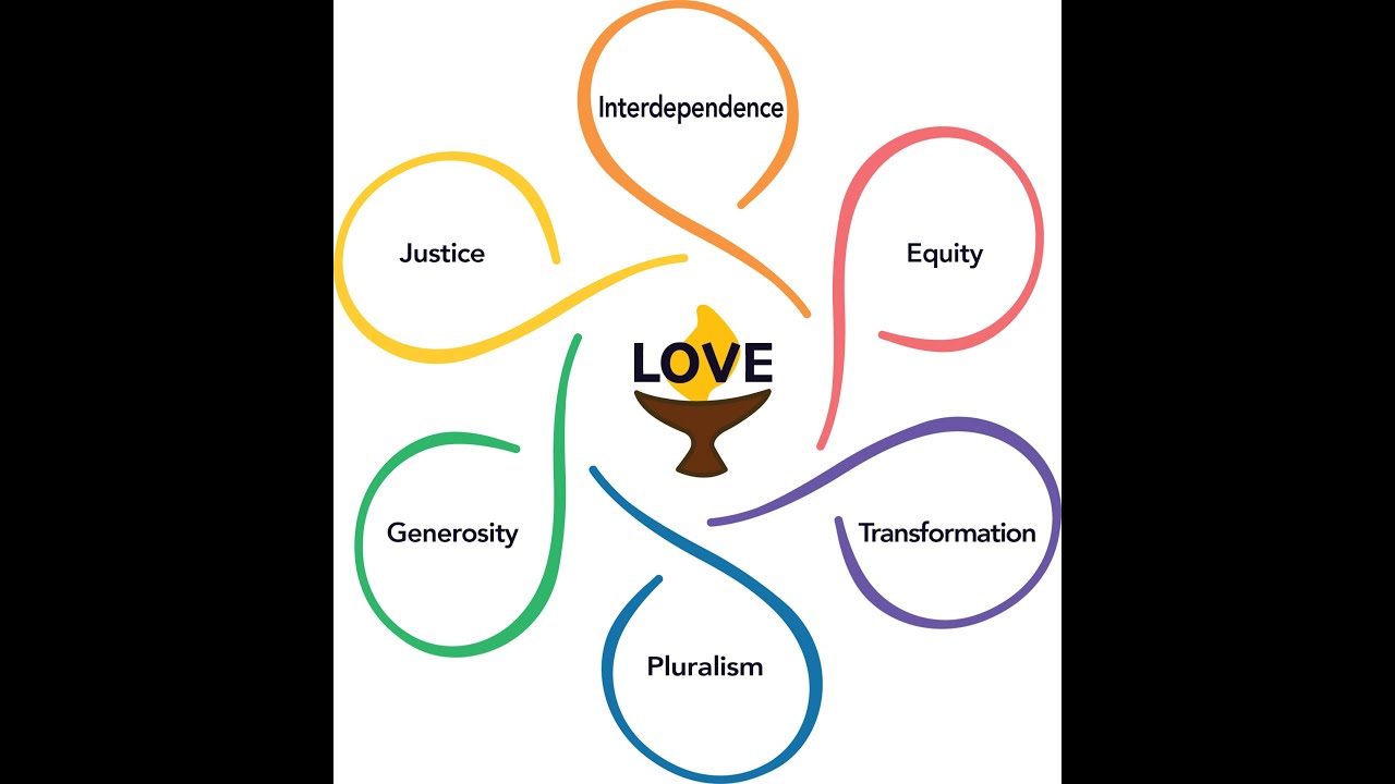 Sunday, July 21, 2024 ~ Shared Unitarian Universalist Values - YouTube