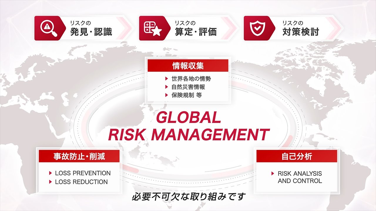 SOMPO GR Platform - YouTube