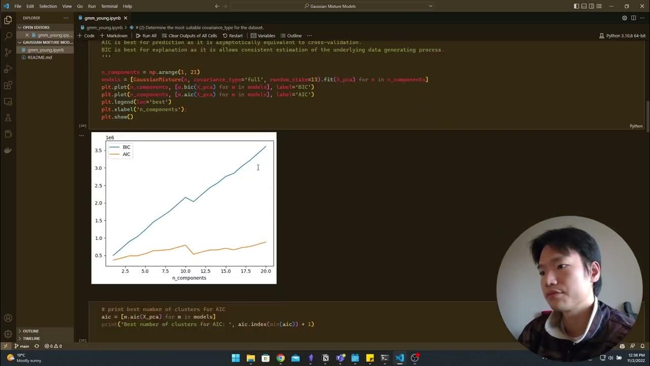 Gaussian Mixture Models with Olivetti faces - YouTube