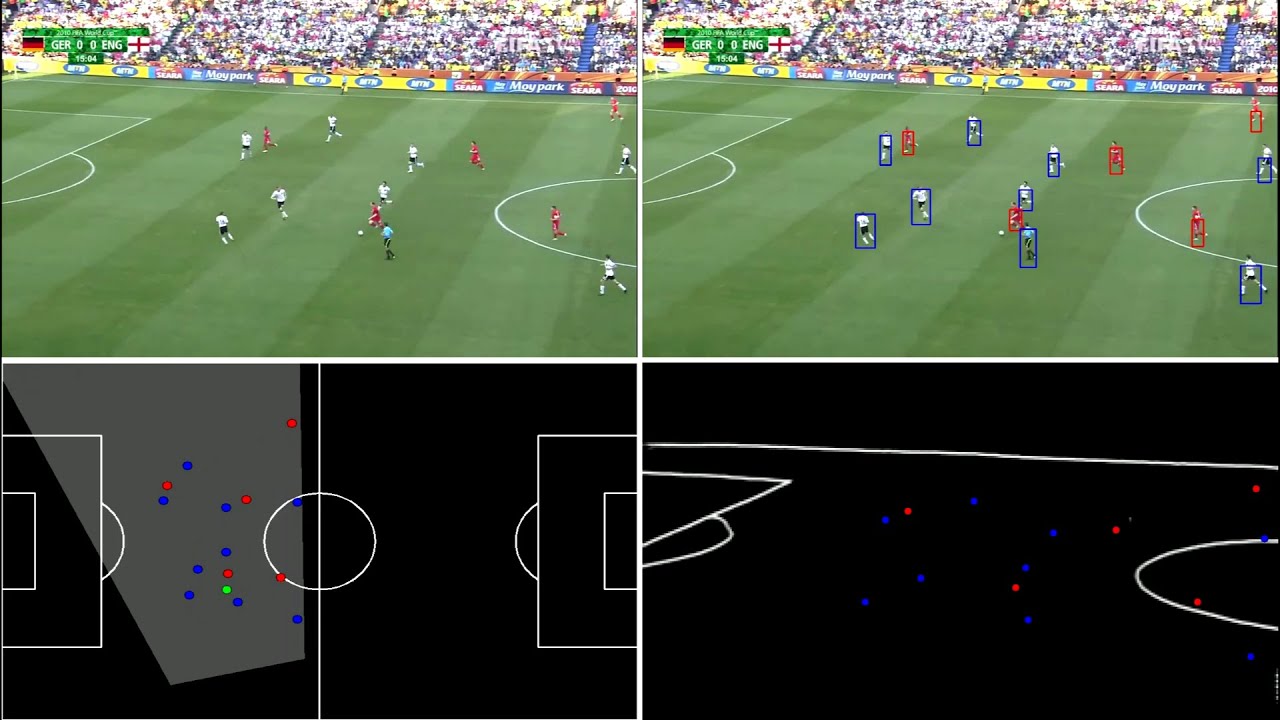 Deep Football Viewer - YouTube