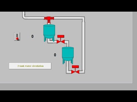SCADA - InTouch :- 2 tank water circulation with two Virtual tag #scada ...