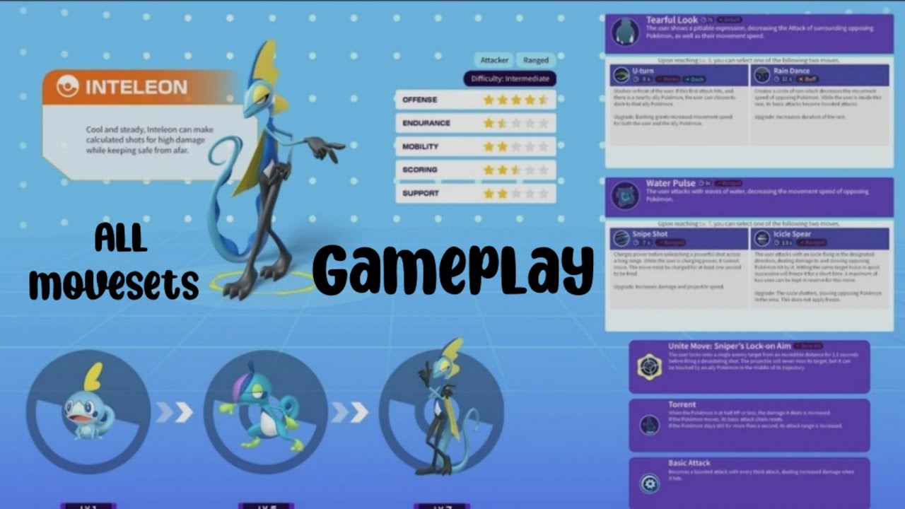 Inteleon all movesets and attacks full gameplay | Inteleon op gameplay ...