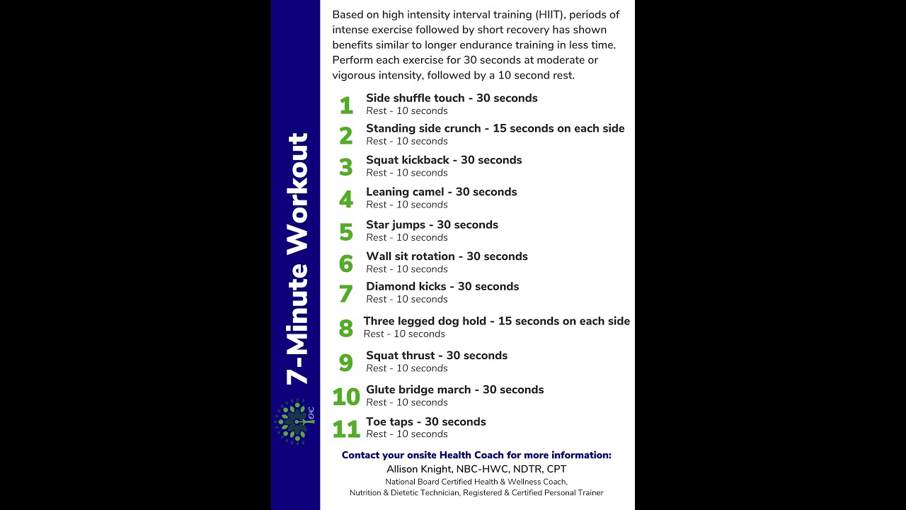 7-Minute Workout - YouTube
