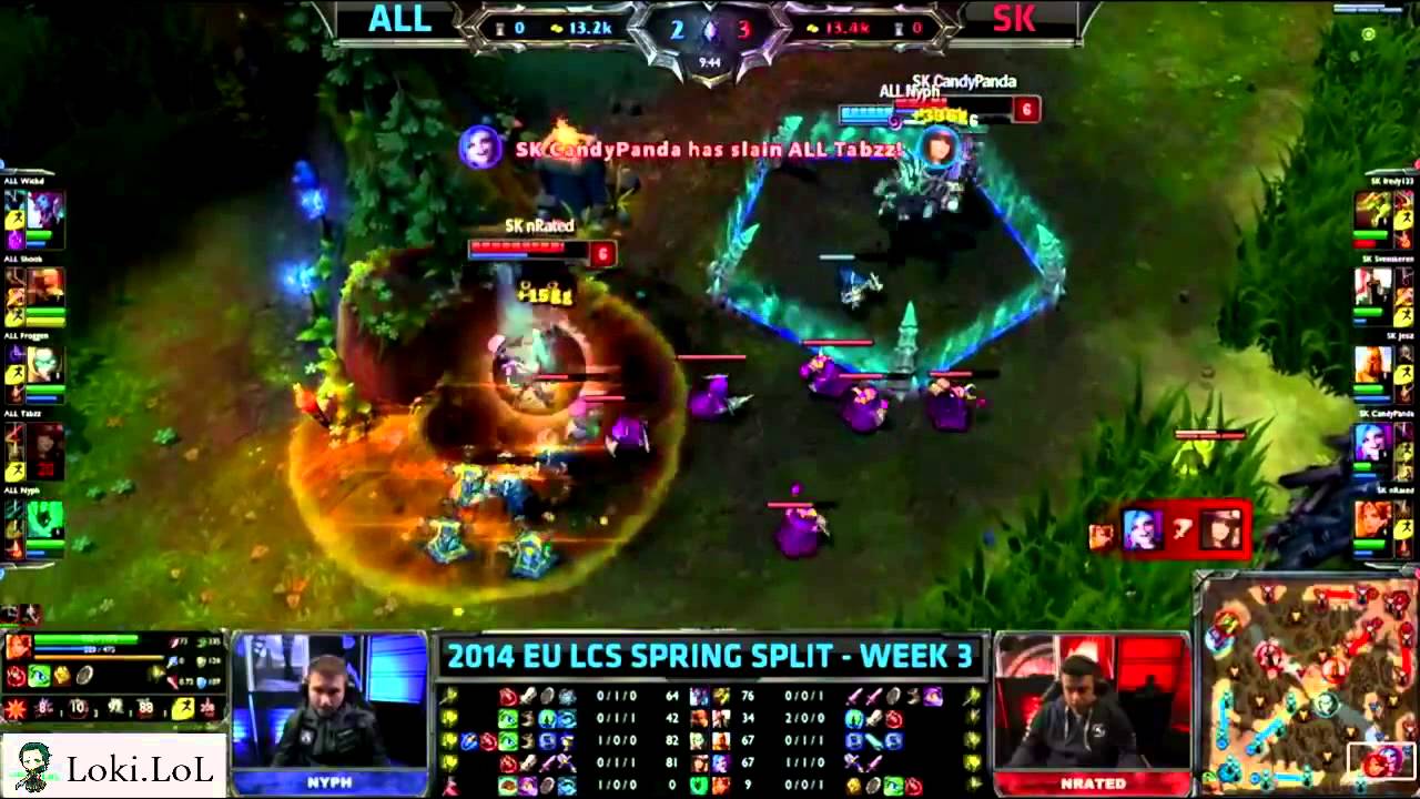 [2014 Spring] MVP Spotlight: EU LCS Week 3 - Candypanda - YouTube