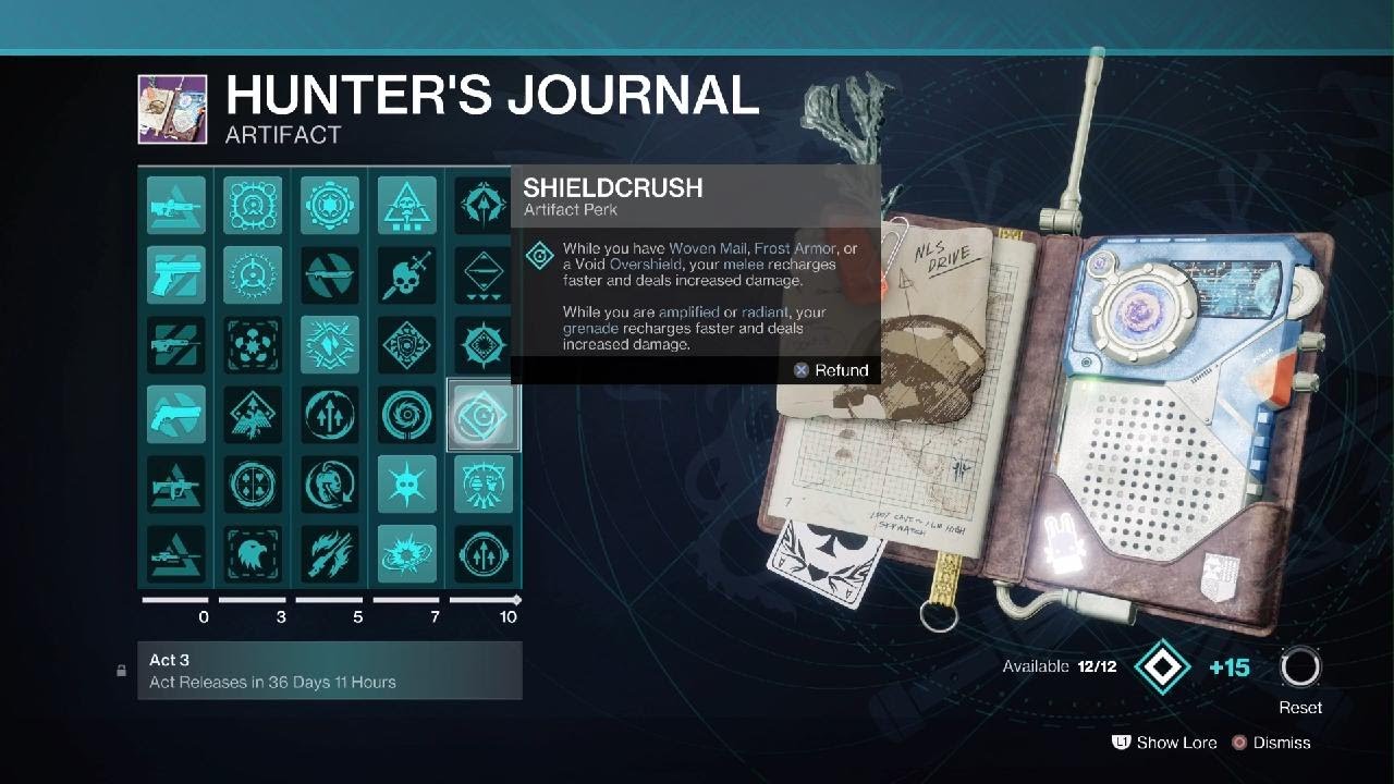 Destiny 2 Fastest Salvation Edge RAID Witness Boss - YouTube