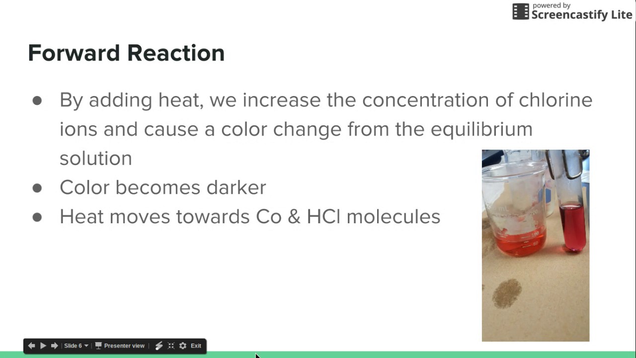 Color Change Equilibrium - Cobalt (II) Chloride - YouTube