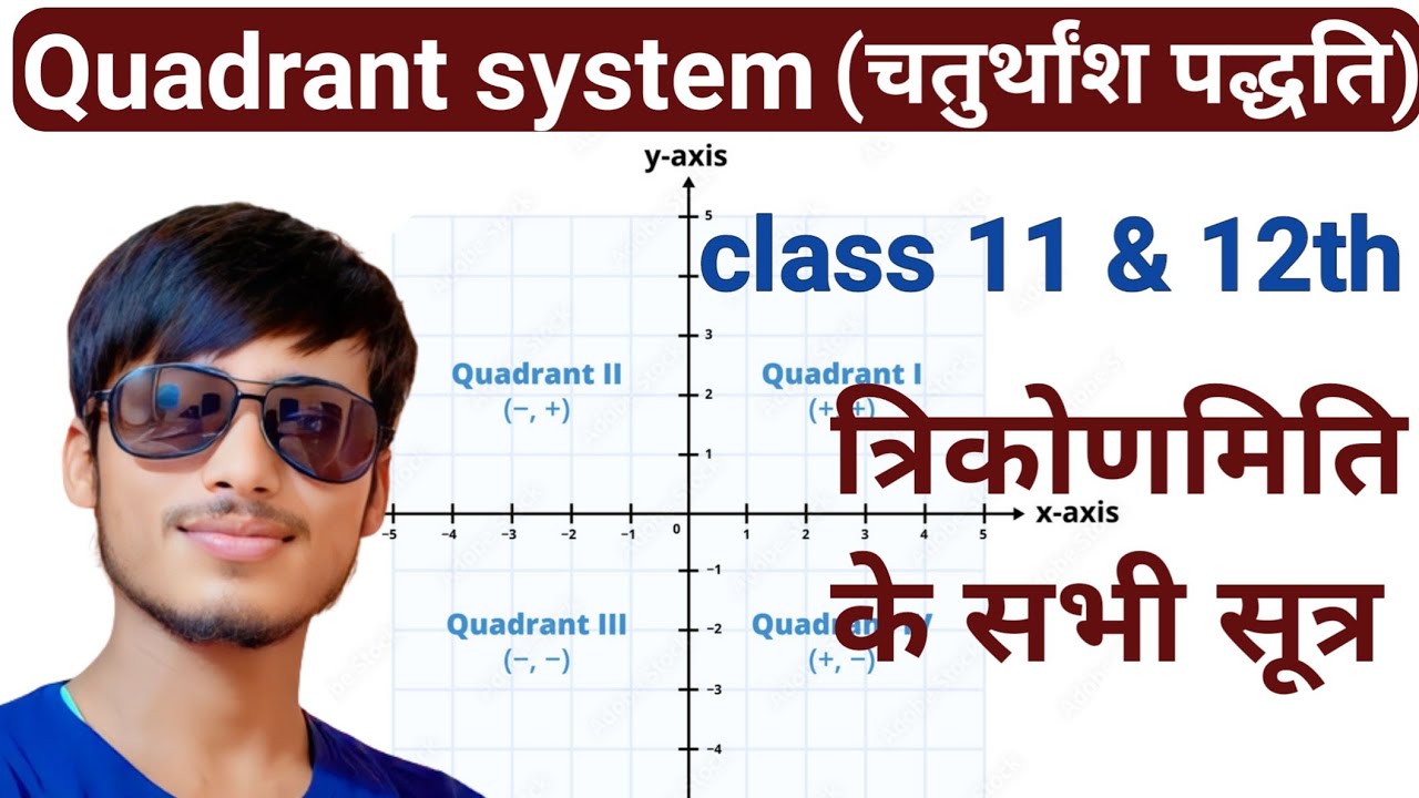 Trigonometric Formula Class 10th 11th 12th trigonometric Formula Trigonometric Formula Class 10th 11th 12th trigonometric Formula
