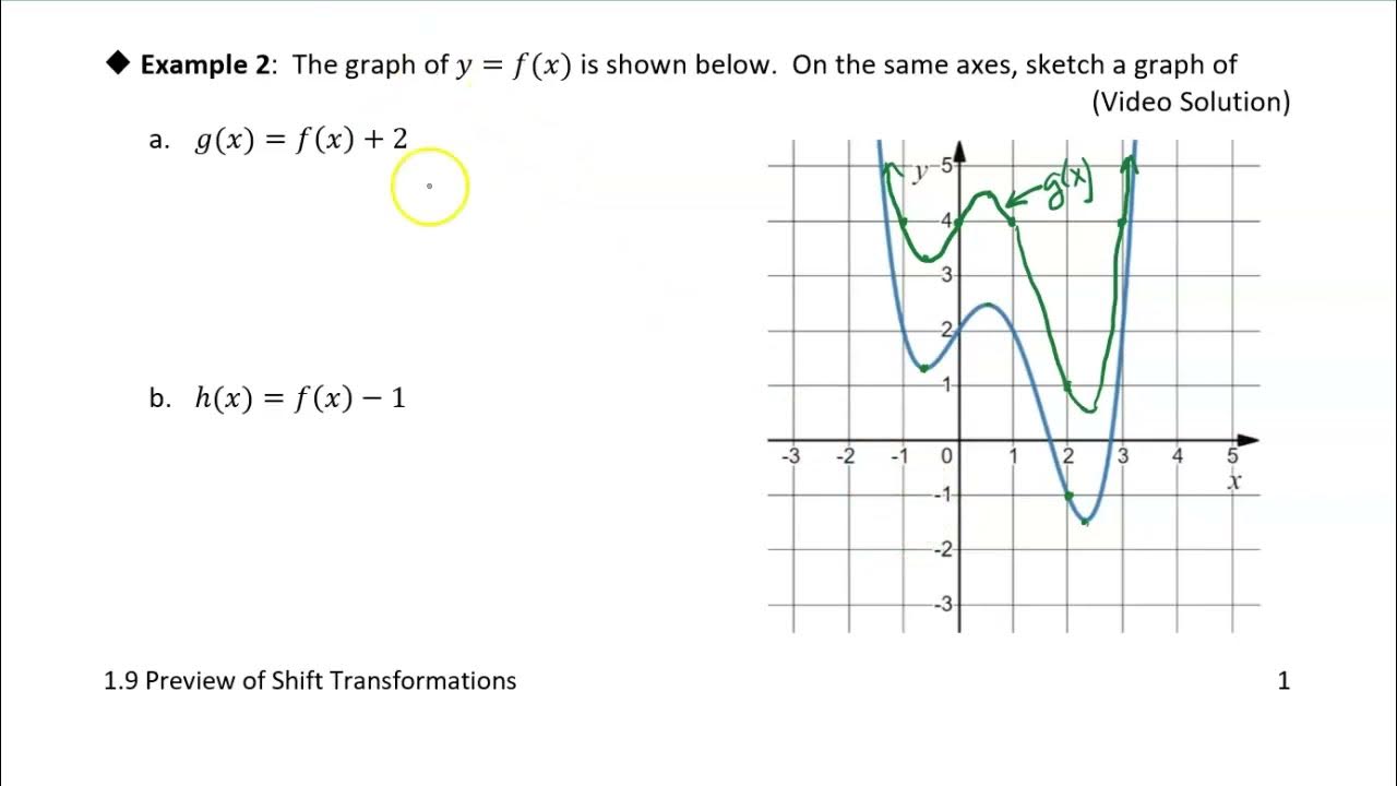 1.9 Preview of Shift Transformations: Example 2 - YouTube