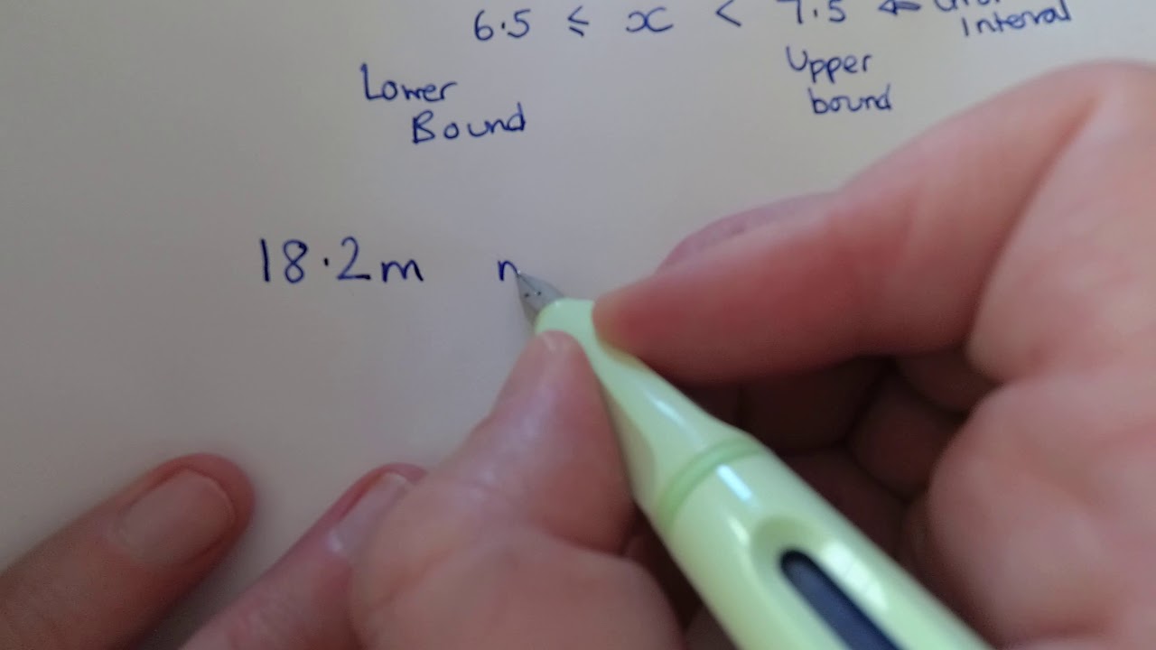 Limits Of Accuracy YouTube limits-of-accuracy-youtube