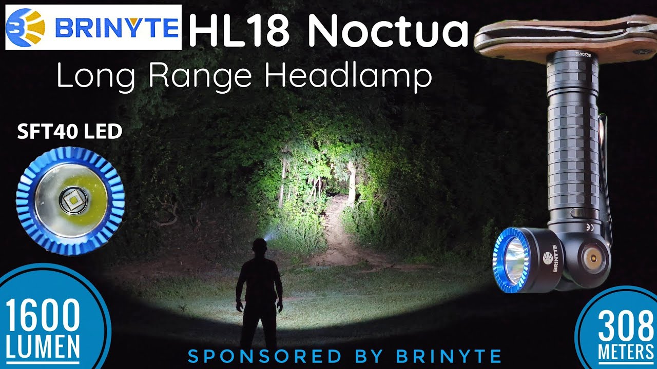 Brinyte HL18 Noctua - Long Range Headlamp 1600 lm, 308 m, 90° Rotatable ...