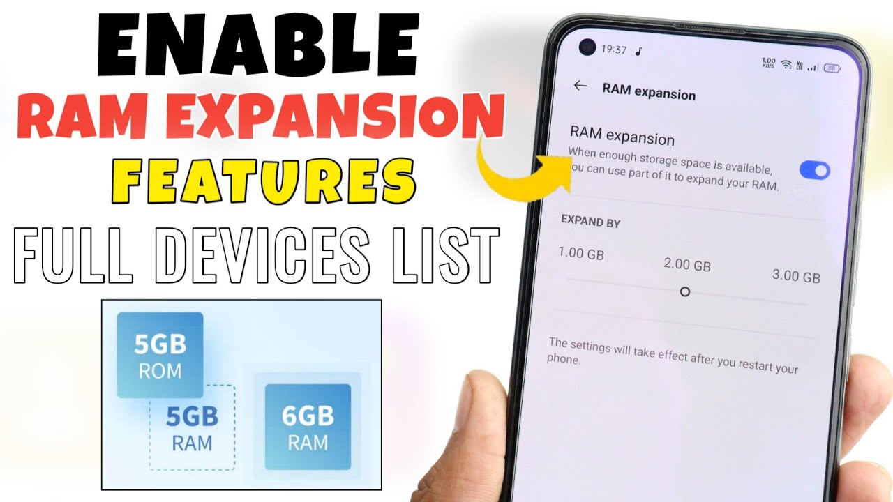 Enable Ram Expansion Features in Realme Device's | Full Devices list ...